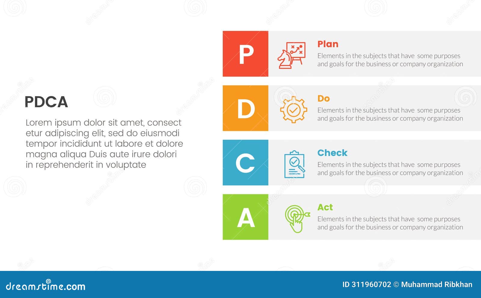 Pdca Management Business Continual Improvement Infographic 4 Point ...