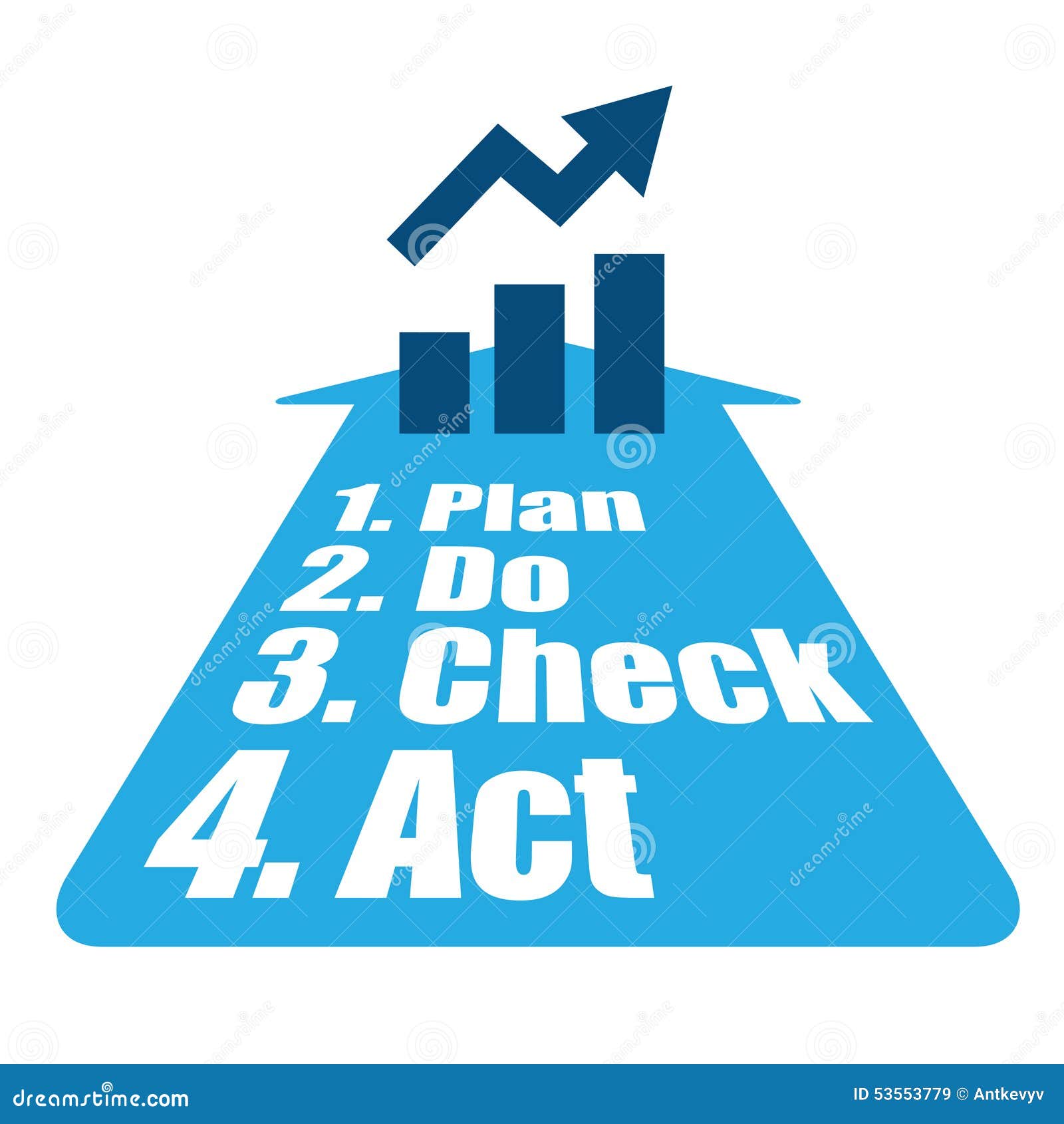 PDCA Method Cartoon Vector | CartoonDealer.com #53553779