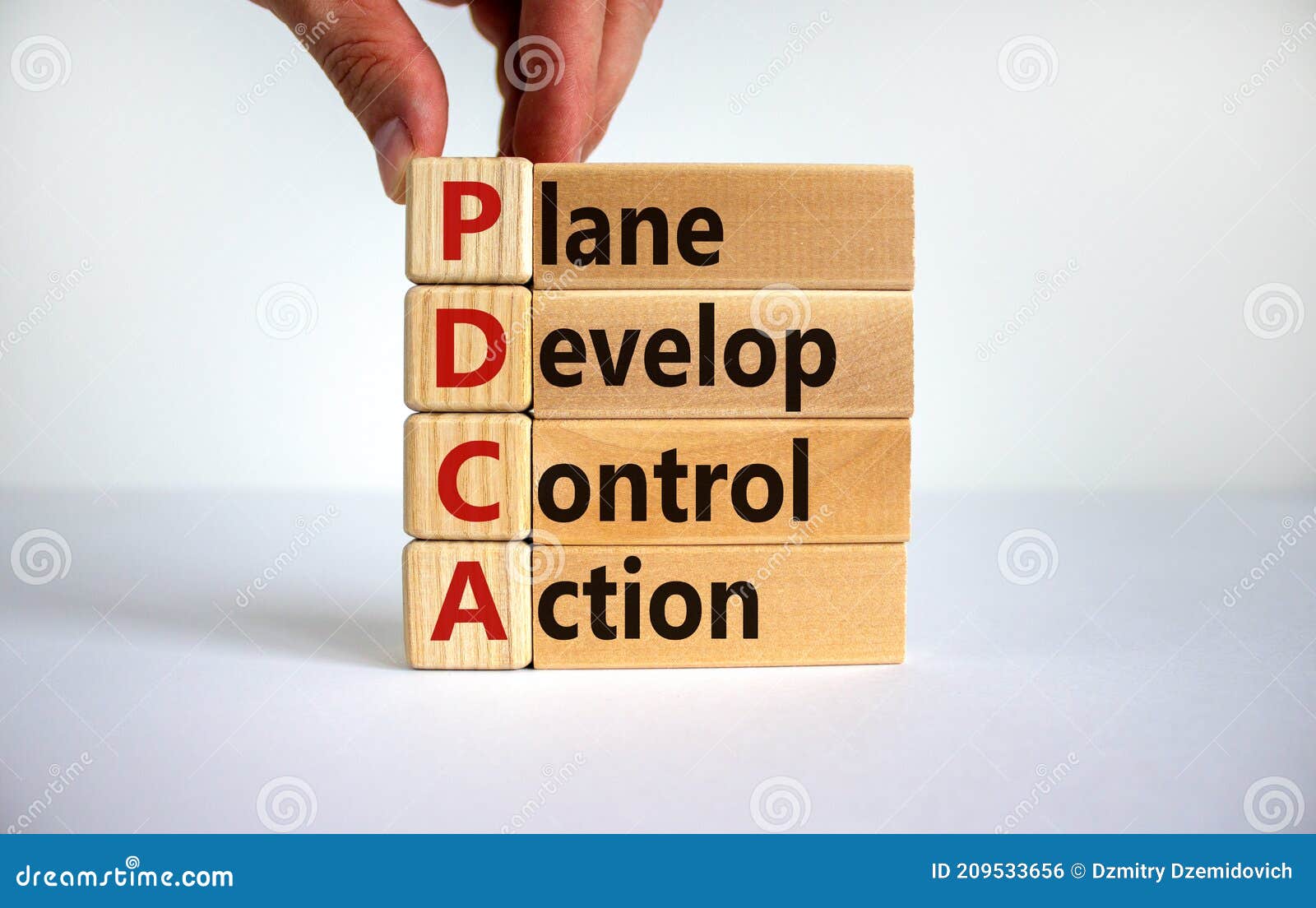 PDCA, Plan Develop Control Action Symbol. Wooden Blocks with Words ...