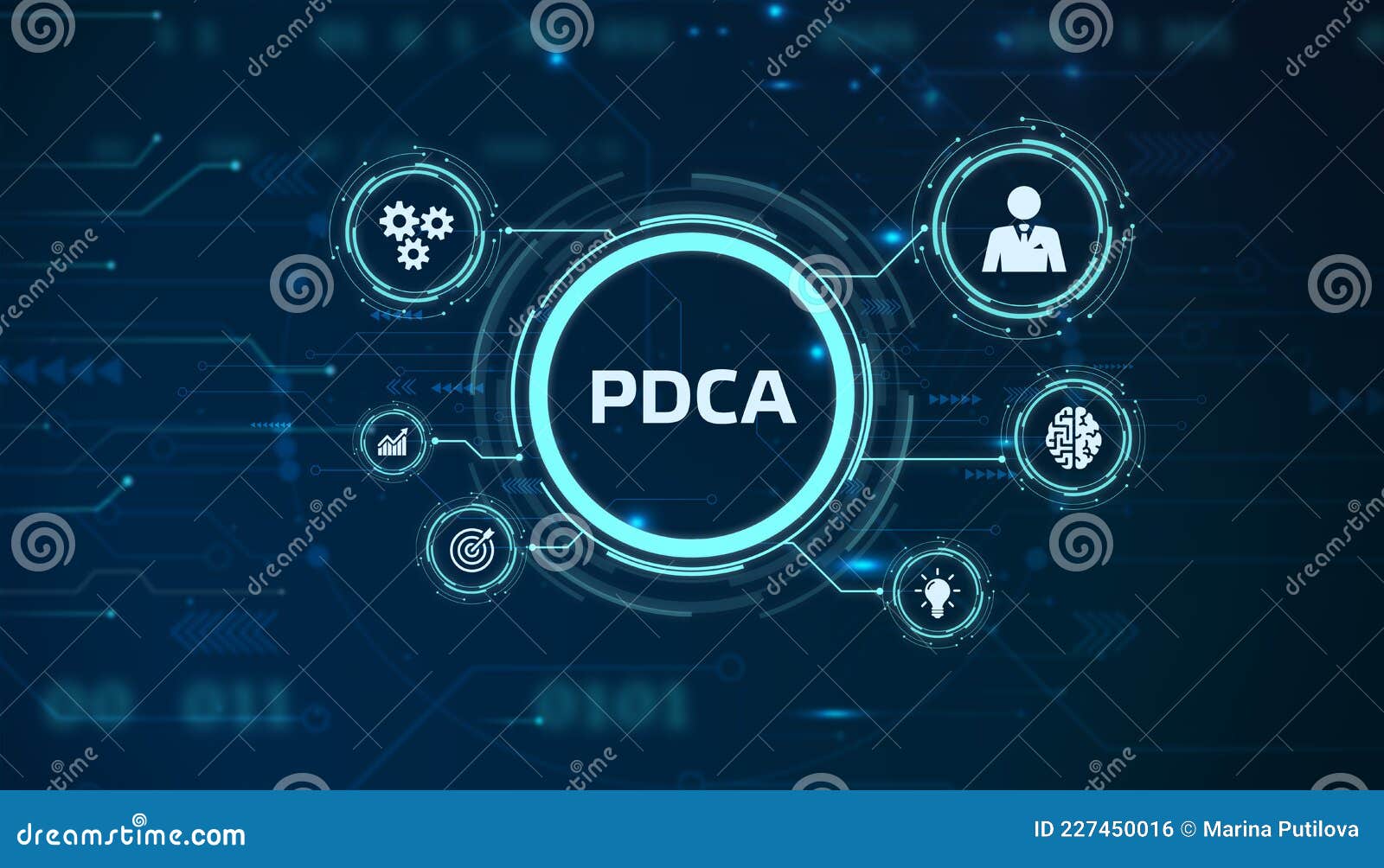 PDCA Plan Do Act Check Business Technology Concept. Technology ...