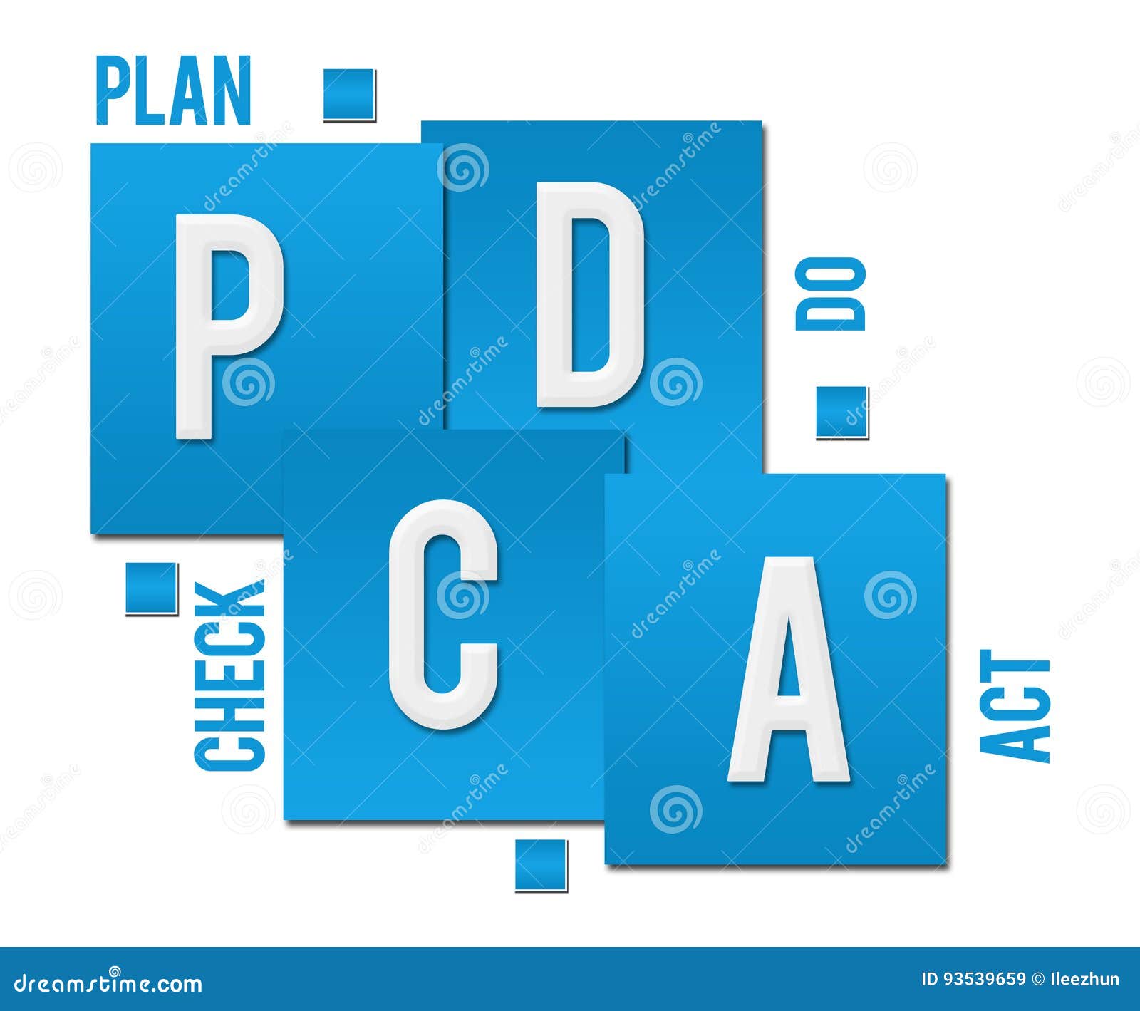 PDCA - Plan Do Check Act Blue Squares Text Stock Illustration ...