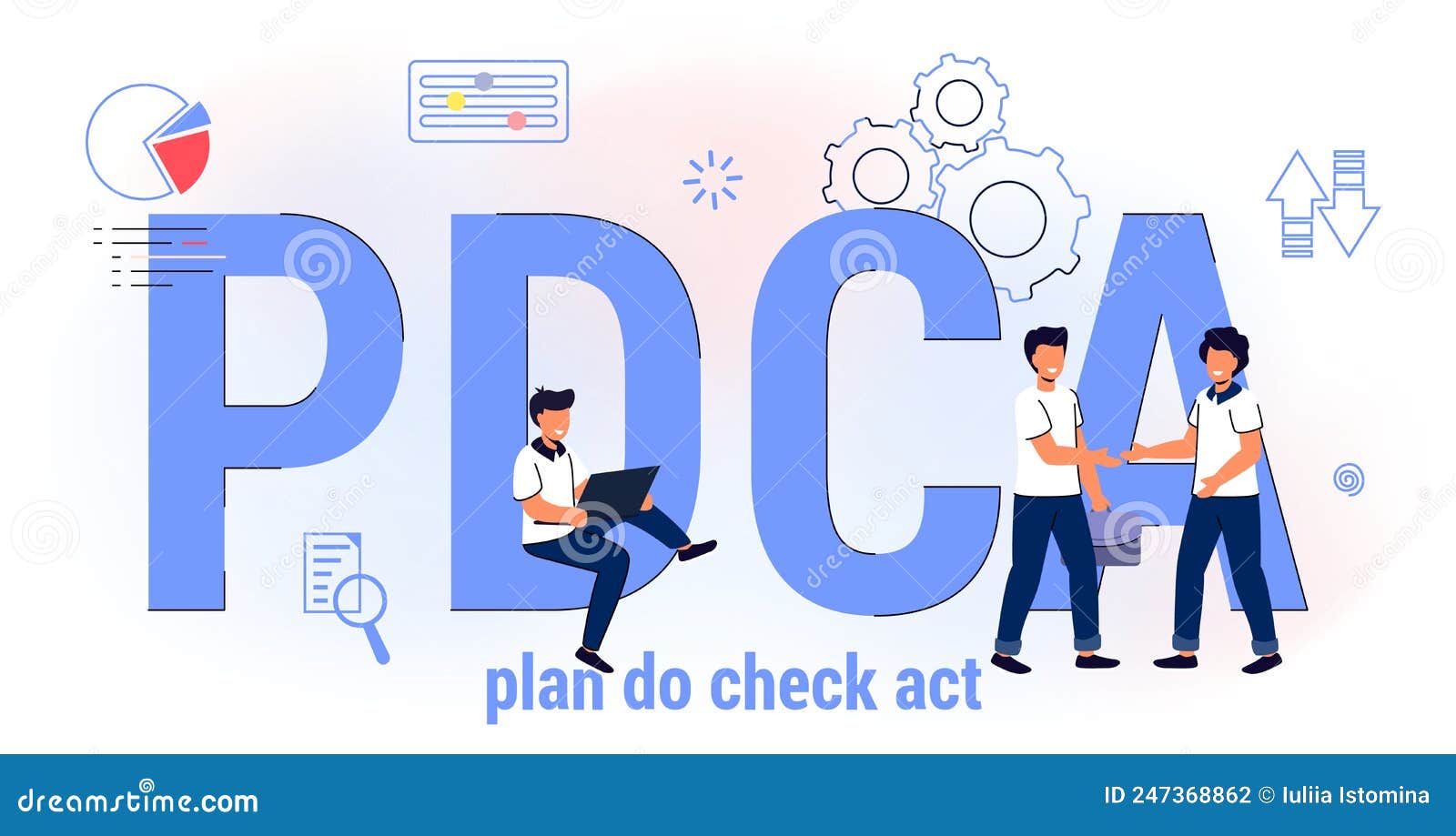 PDCA Plan Do Check Act Business Action Strategy Goal Success Concept ...