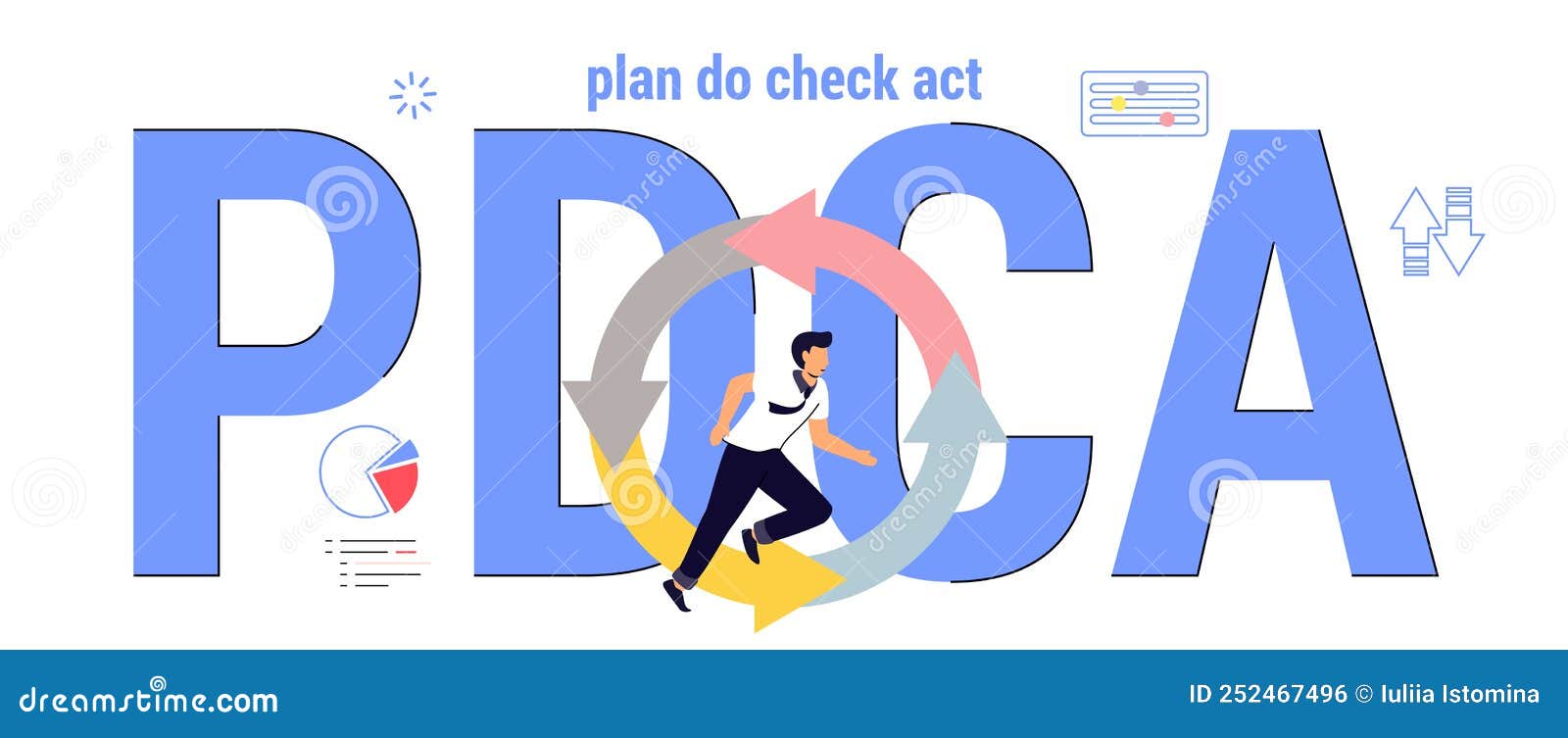PDCA Plan Do Check Act Business Action Strategy Goal Success Concept ...