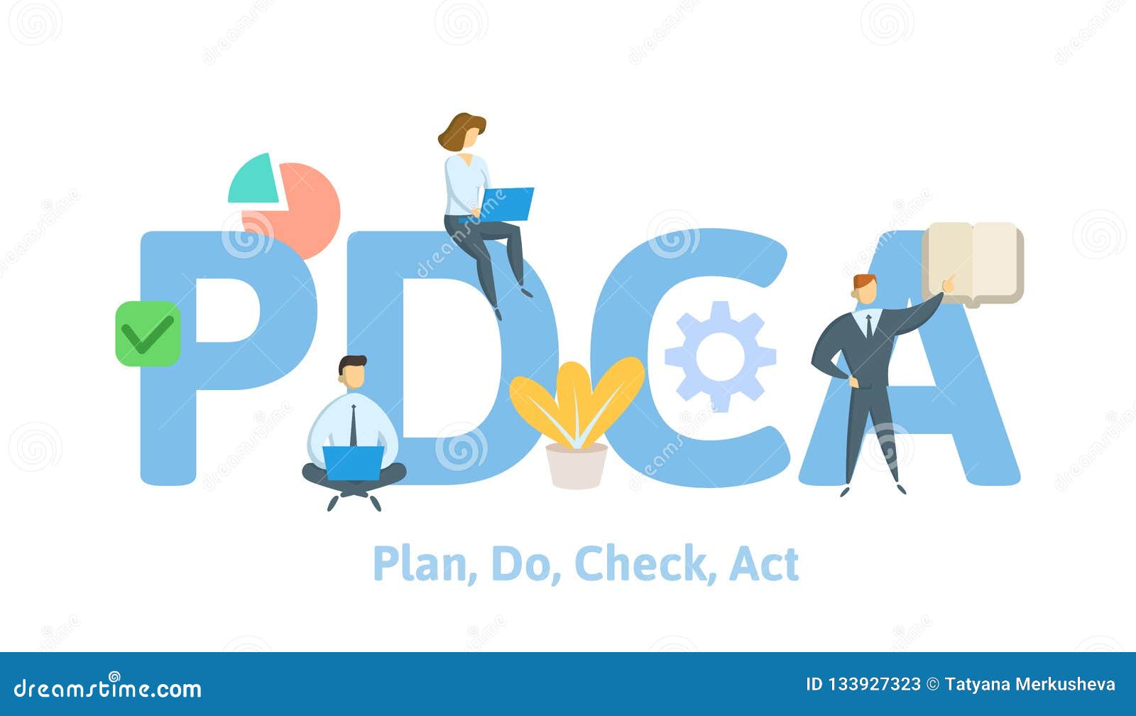 PDCA, Plan, Do, Check, Act. Concept with Keywords, Letters and Icons ...
