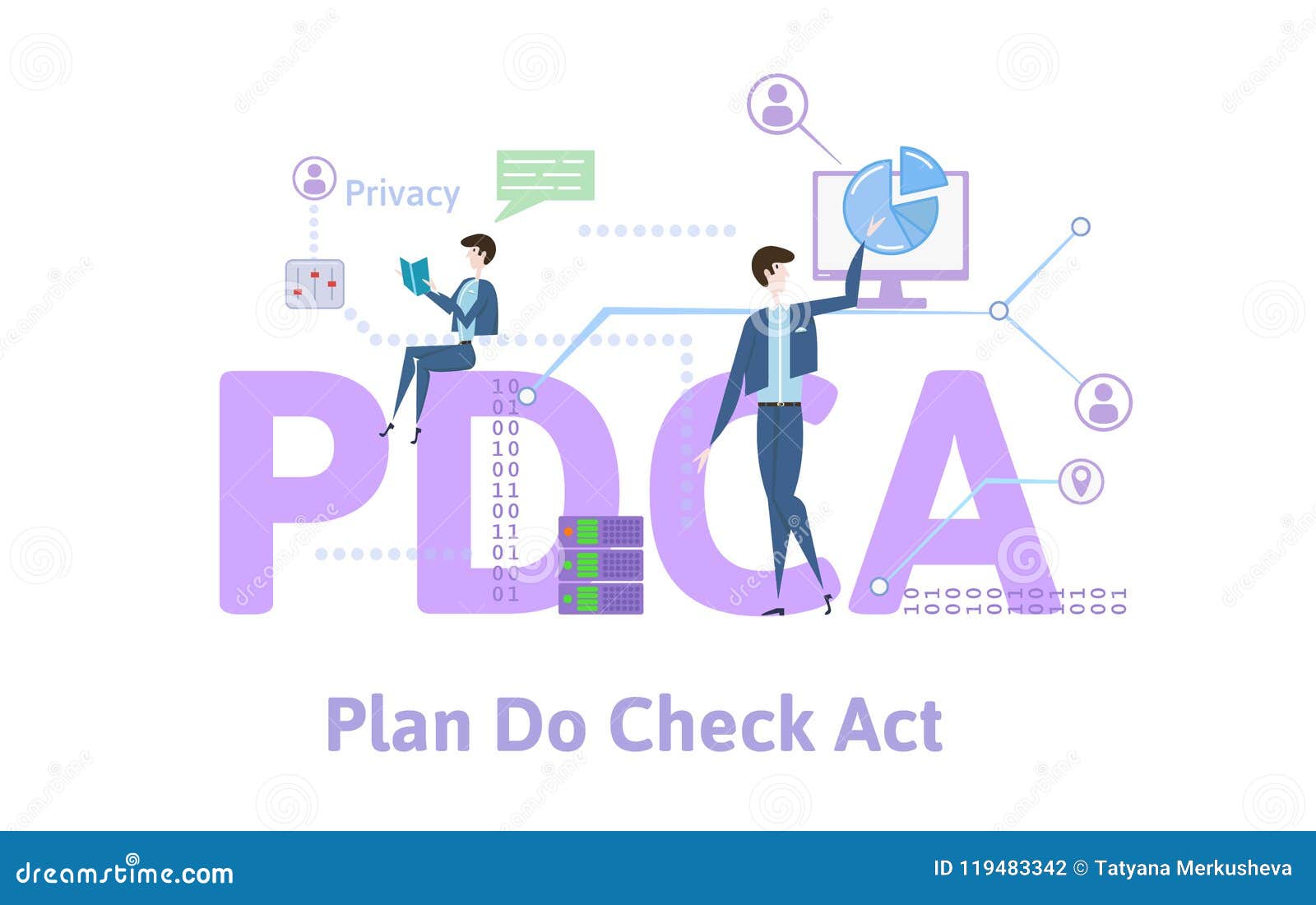 Pdca Stock Illustrations – 543 Pdca Stock Illustrations, Vectors ...