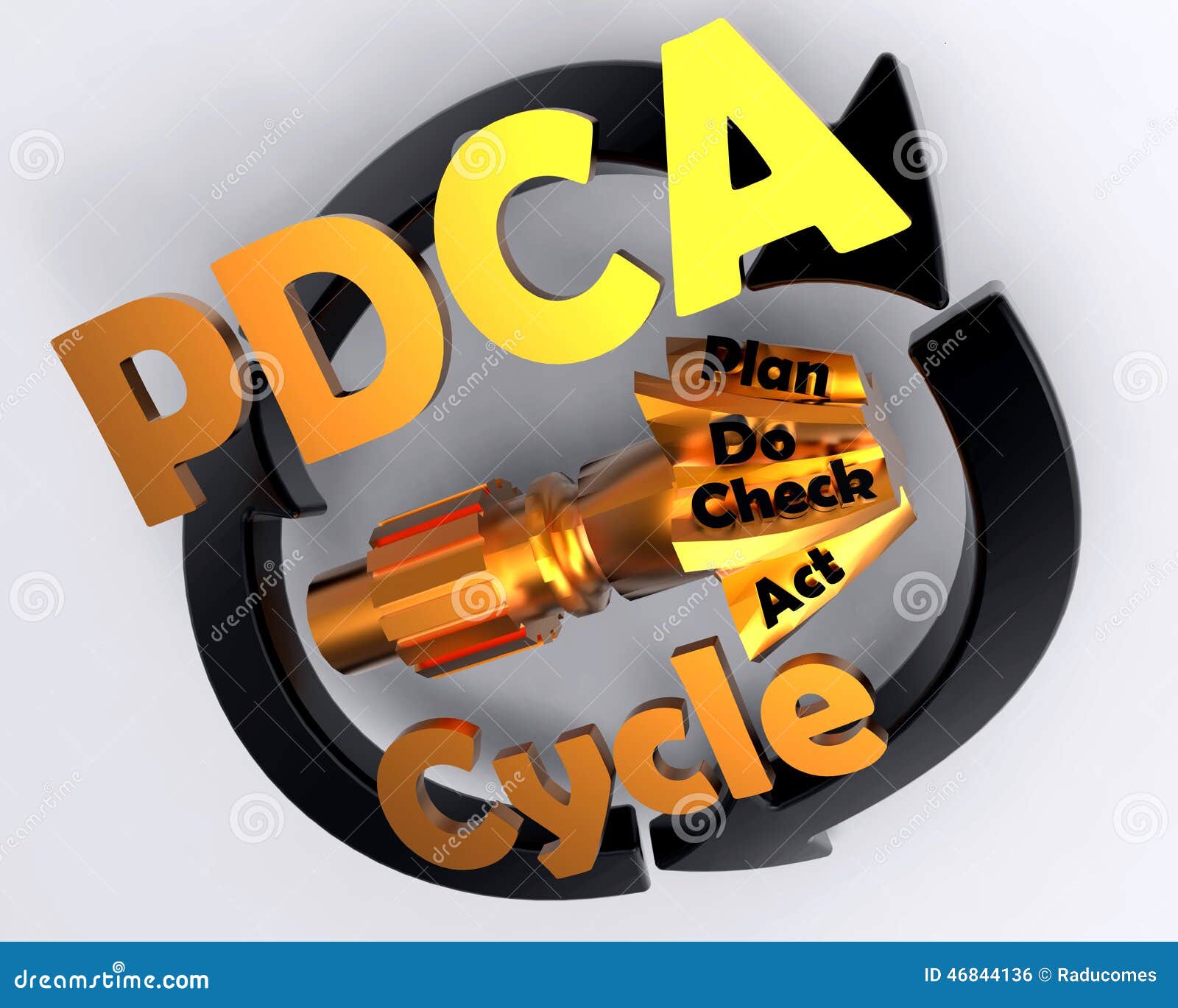 PDCA - Plan, Do, Check, Act Cycle Stock Illustration - Illustration of ...