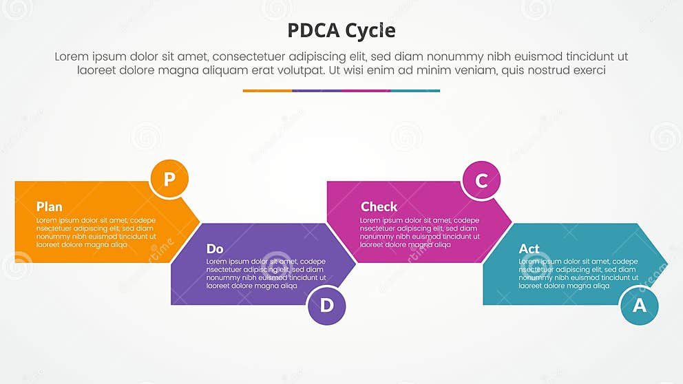 PDCA Plan Do Check Act Framework Infographic Concept for Slide ...