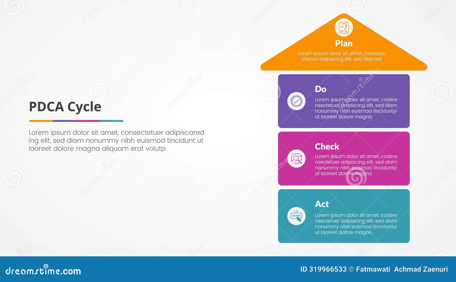 PDCA Plan Do Check Act Framework Infographic Concept for Slide ...