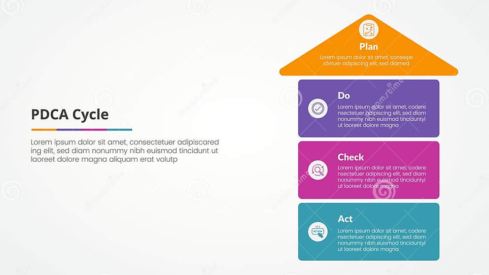 PDCA Plan Do Check Act Framework Infographic Concept for Slide ...