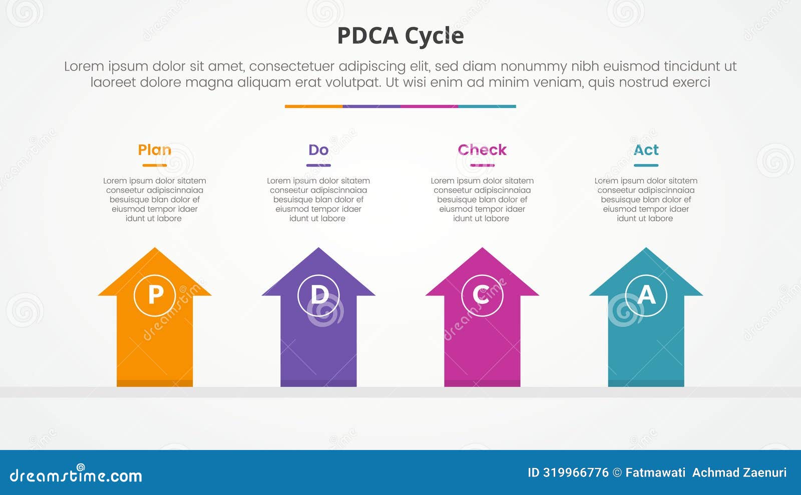 PDCA Plan Do Check Act Framework Infographic Concept For Slide ...