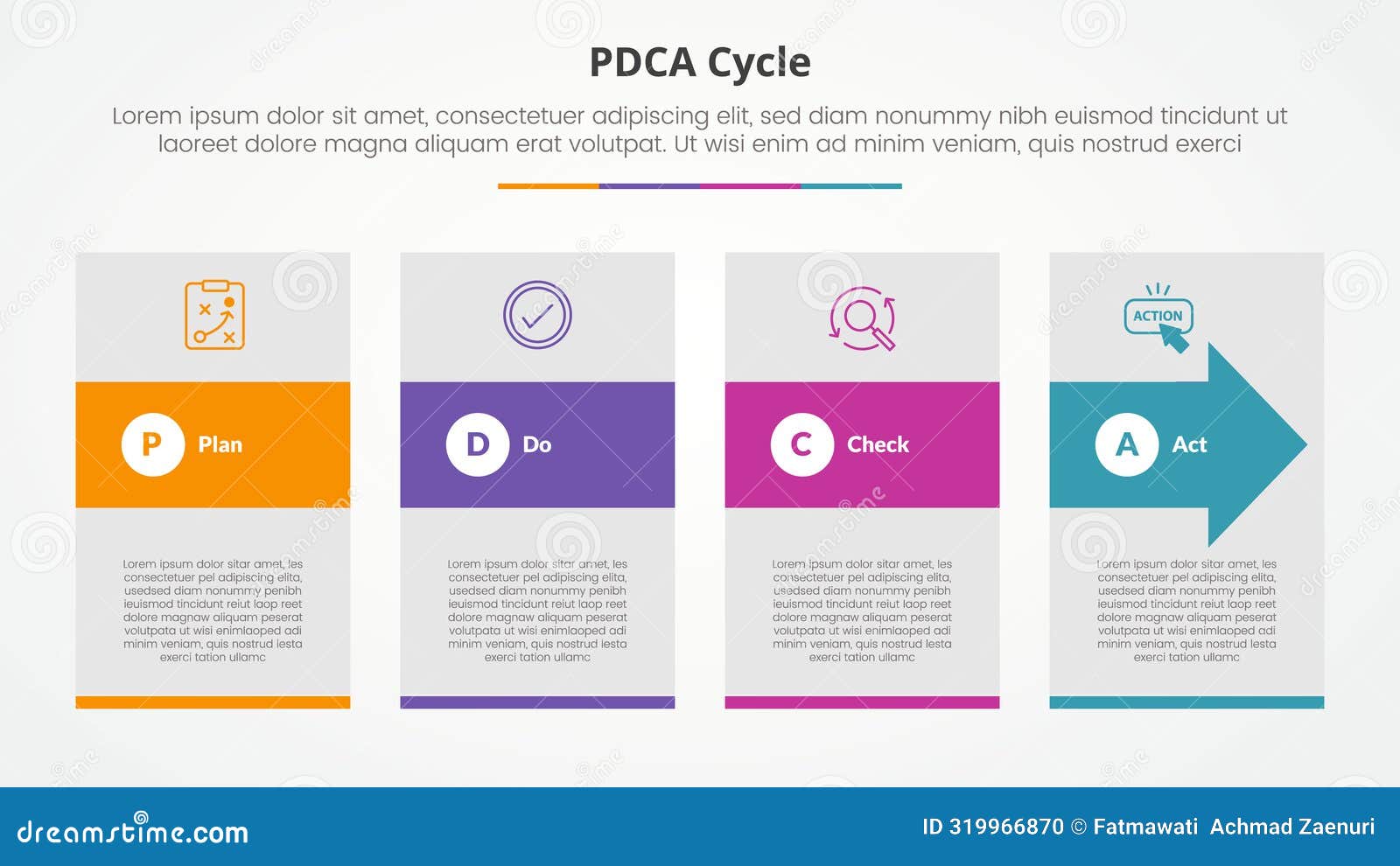 PDCA Plan Do Check Act Framework Infographic Concept for Slide ...