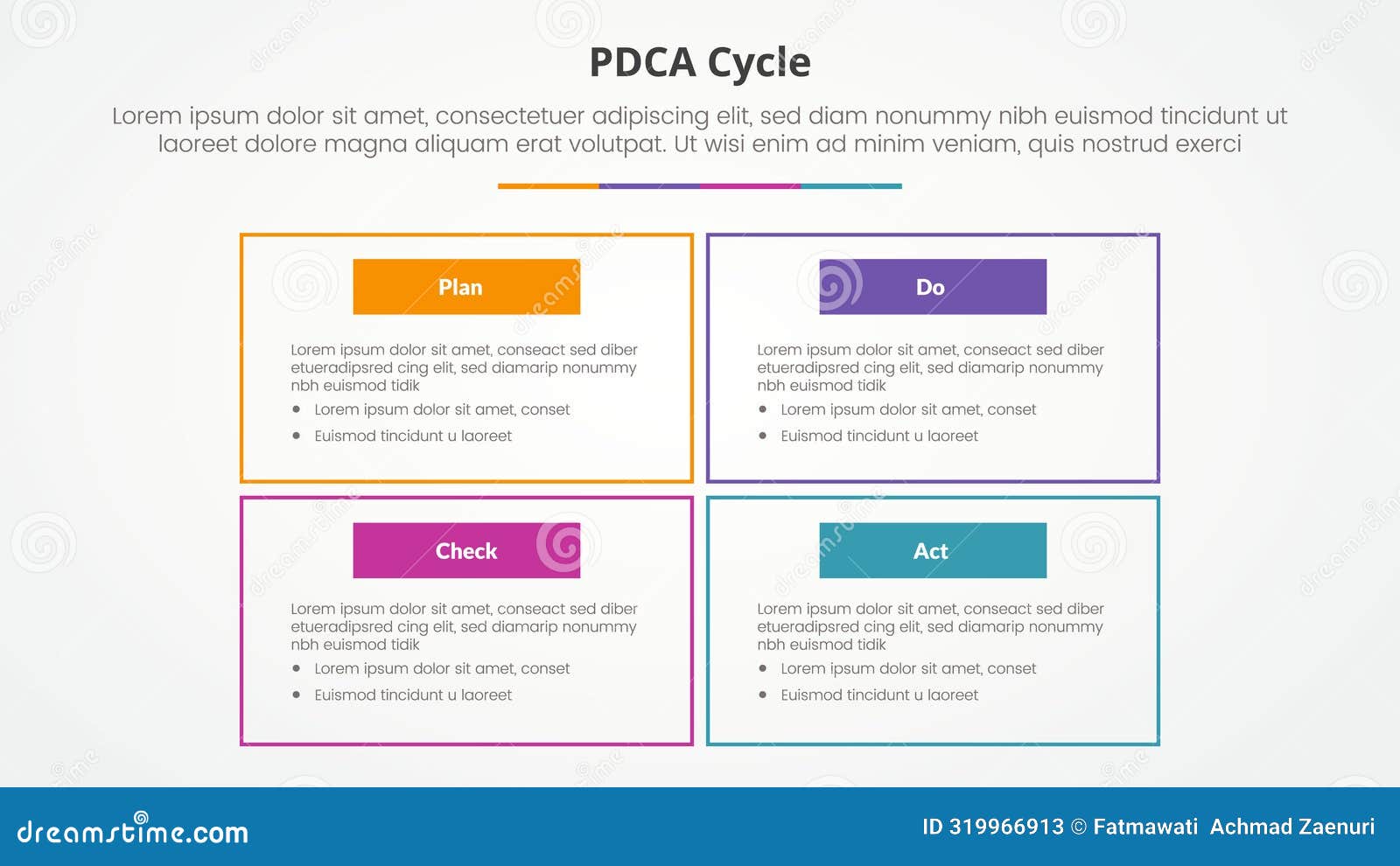 PDCA Plan Do Check Act Framework Infographic Concept for Slide ...