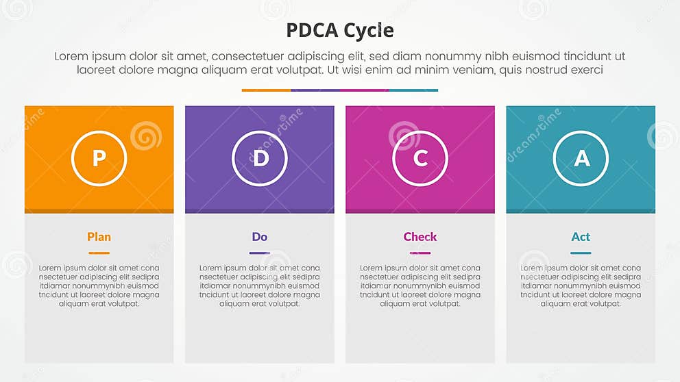 PDCA Plan Do Check Act Framework Infographic Concept for Slide ...