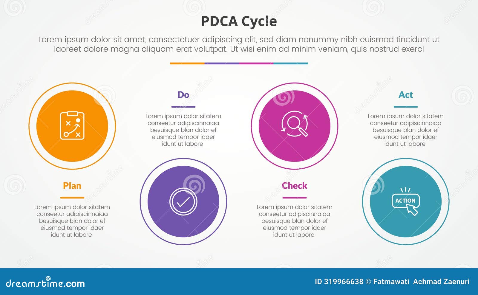 PDCA Plan Do Check Act Framework Infographic Concept for Slide ...