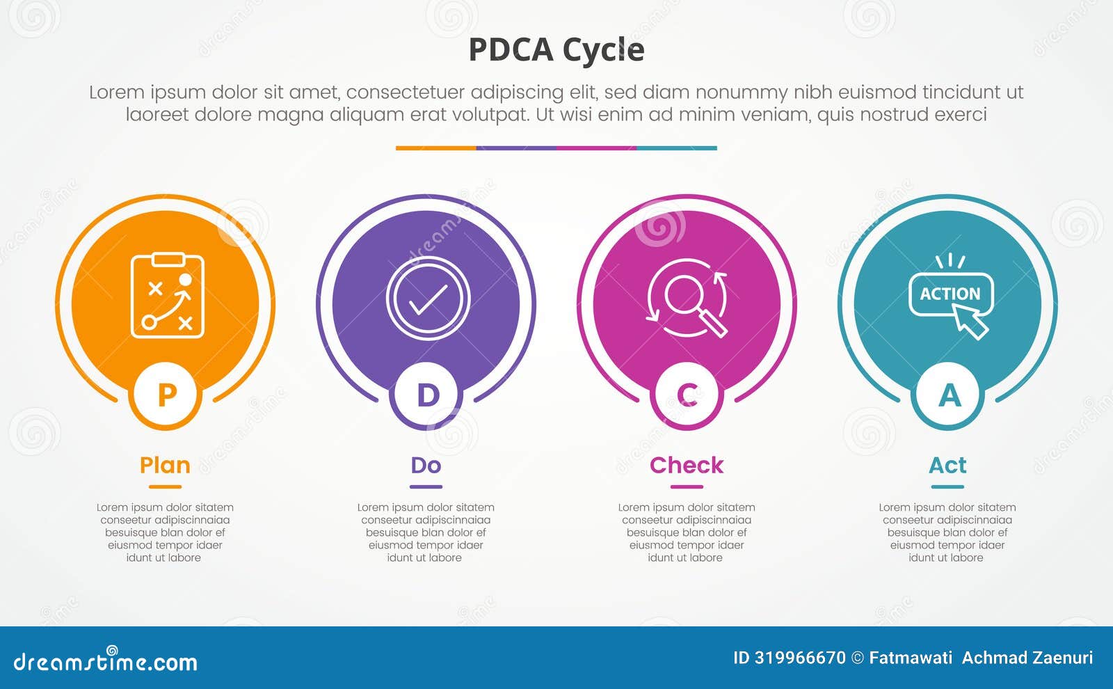PDCA Plan Do Check Act Framework Infographic Concept for Slide ...