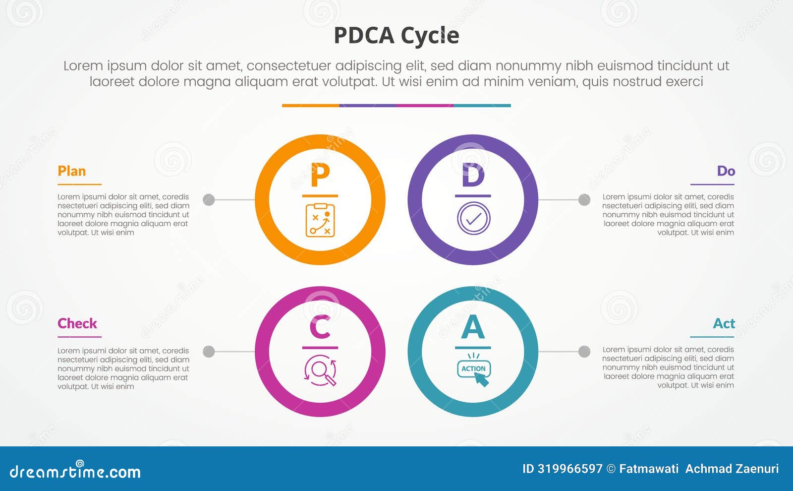 PDCA Plan Do Check Act Framework Infographic Concept for Slide ...