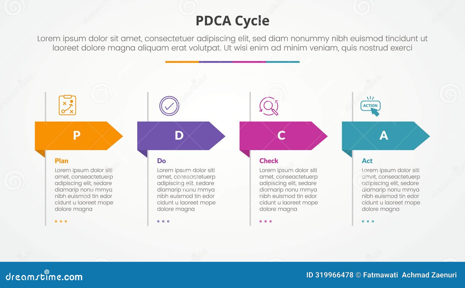 PDCA Plan Do Check Act Framework Infographic Concept for Slide ...