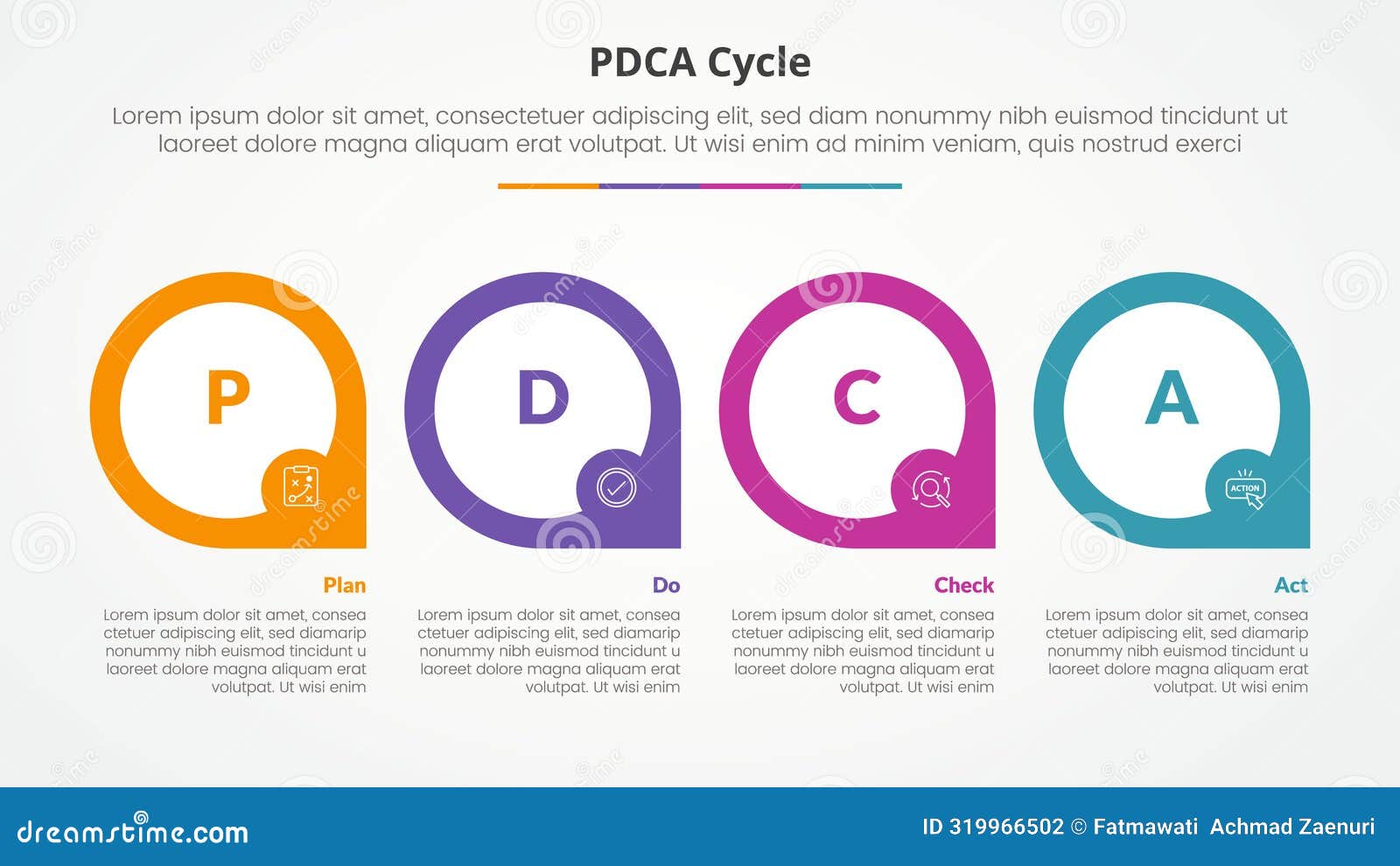 PDCA Plan Do Check Act Framework Infographic Concept for Slide ...