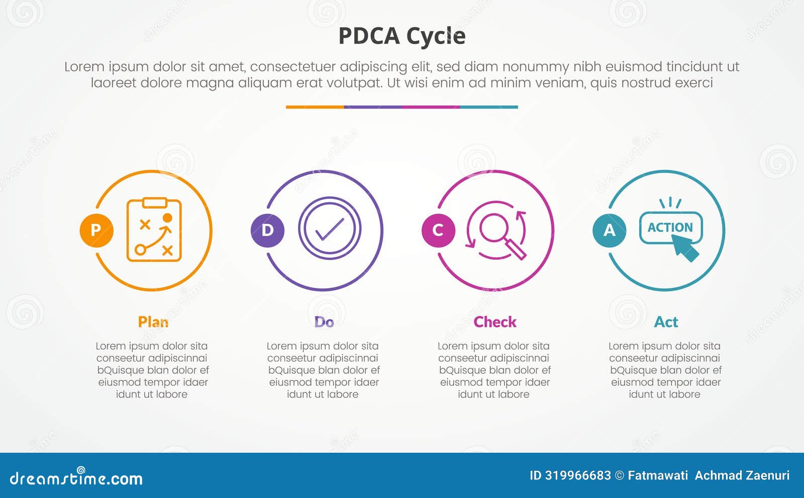 PDCA Plan Do Check Act Framework Infographic Concept for Slide ...
