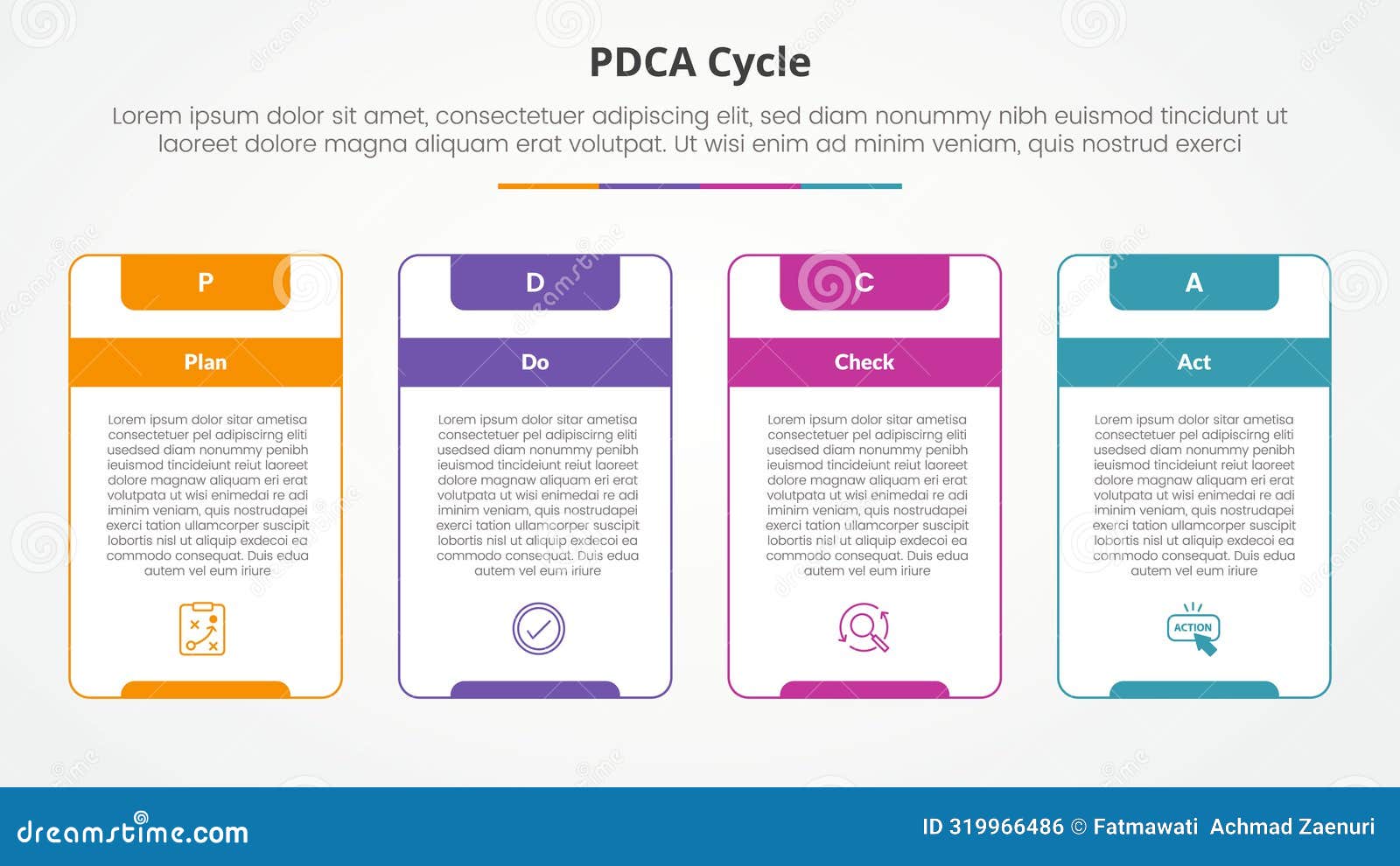 PDCA Plan Do Check Act Framework Infographic Concept for Slide ...