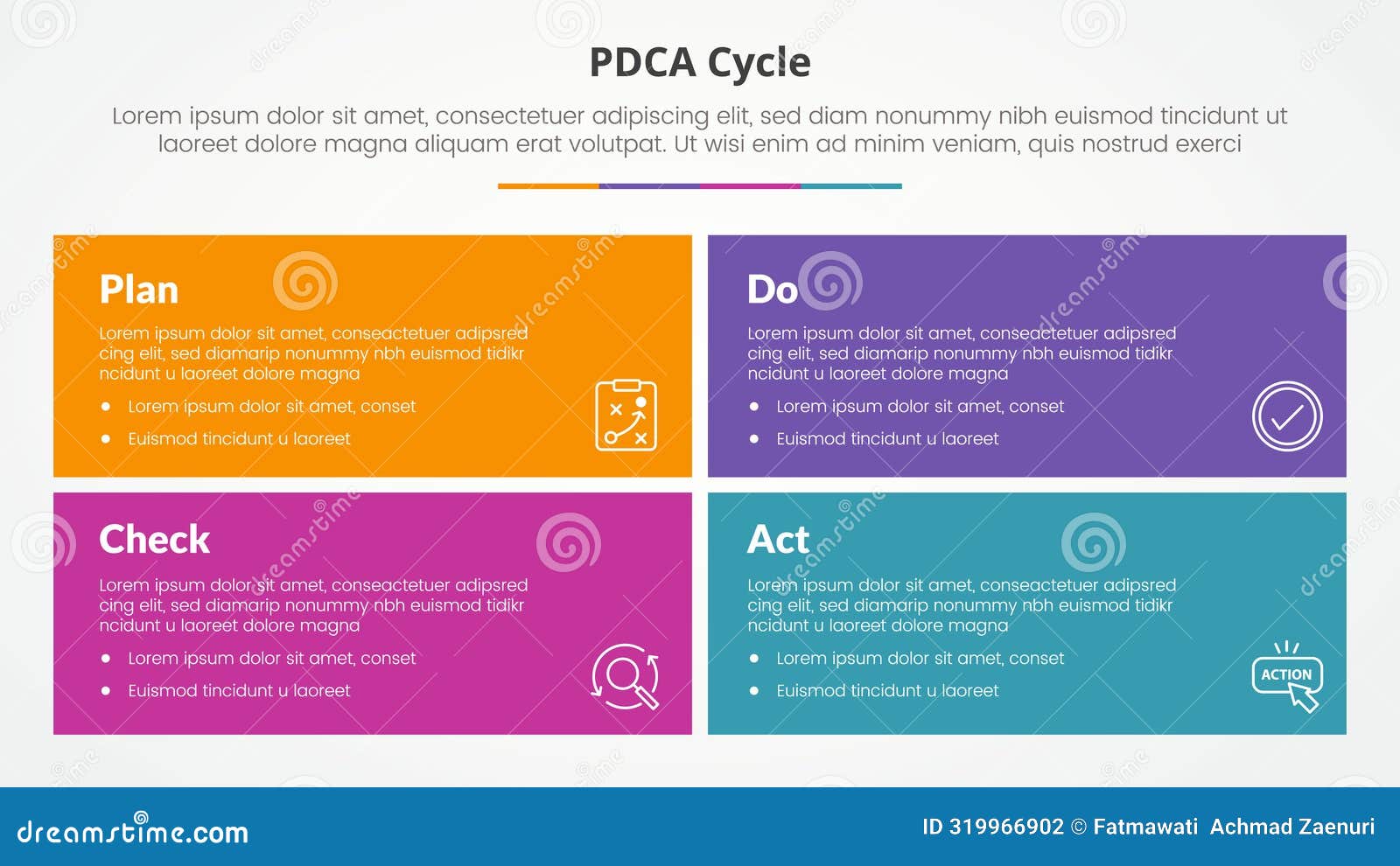 Pdca Plan Do Check Act Framework Infographic Concept Slide Presentation with Big Rechteck Box ...