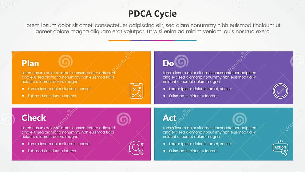 PDCA Plan Do Check Act Framework Infographic Concept for Slide ...