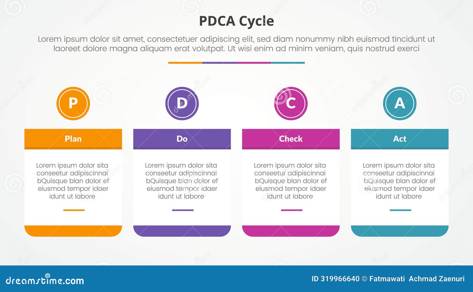 Pdca Plan Do Check Act Framework Infographic Concept, Slide ...
