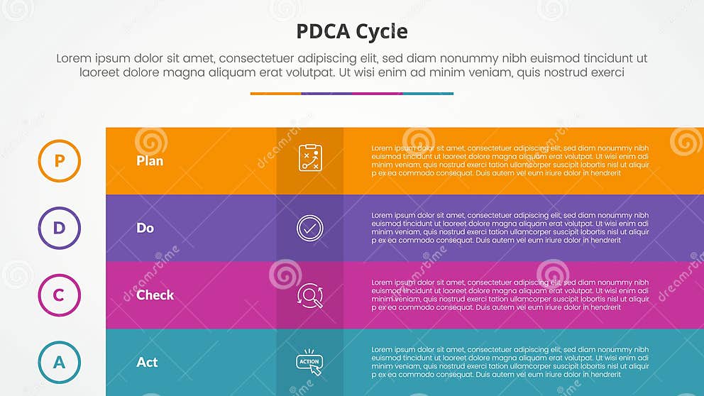 Pdca Plan Do Check Act Framework Infographic Concept for Slide ...