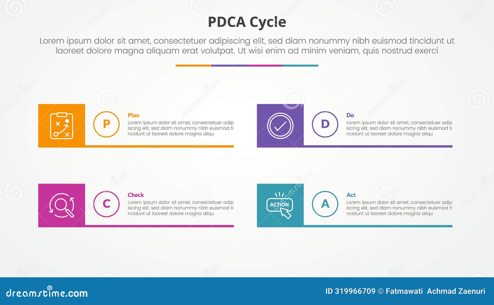 PDCA Plan Do Check Act Framework Infographic Concept for Slide ...