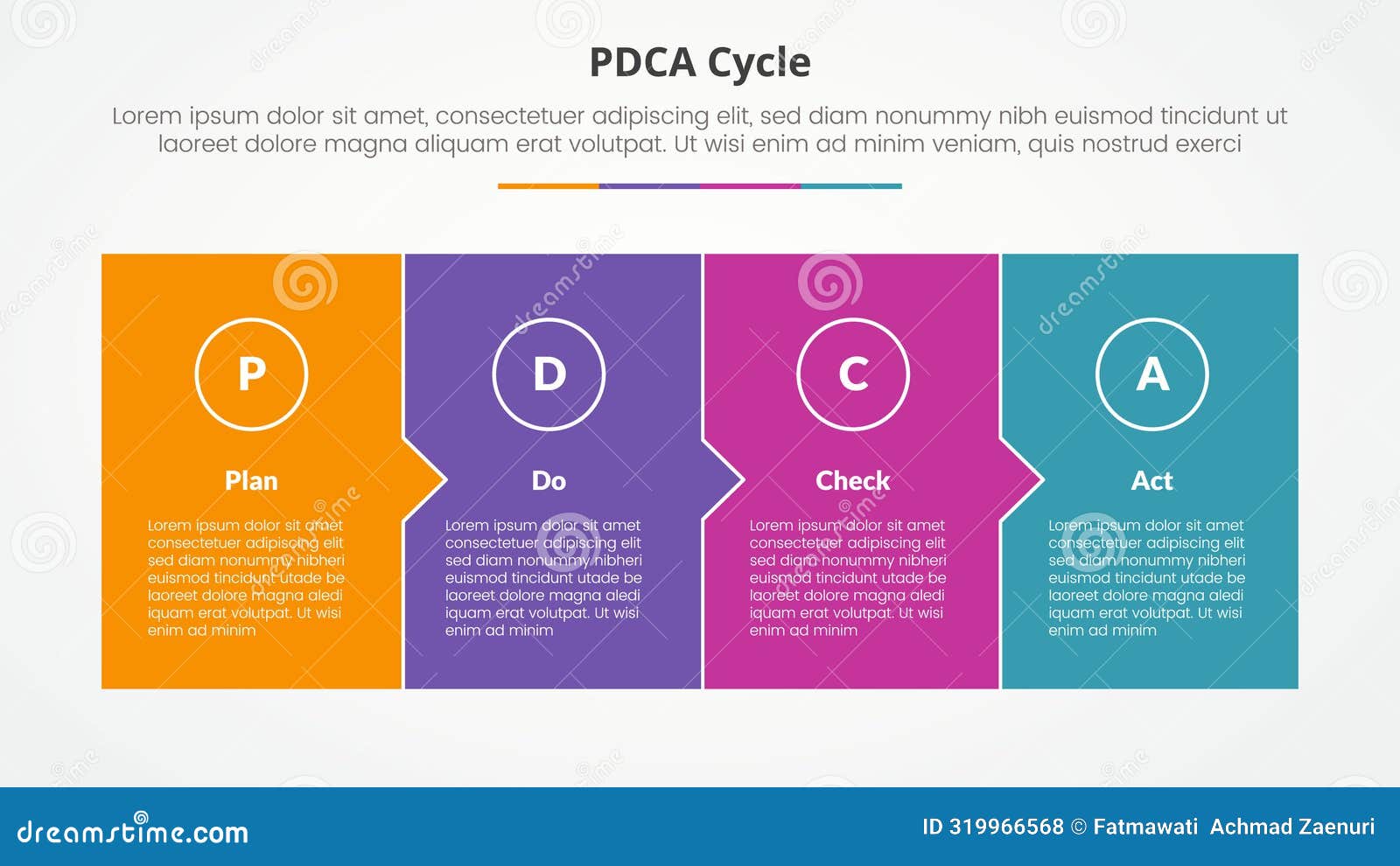 PDCA Plan Do Check Act Framework Infographic Concept For Slide ...