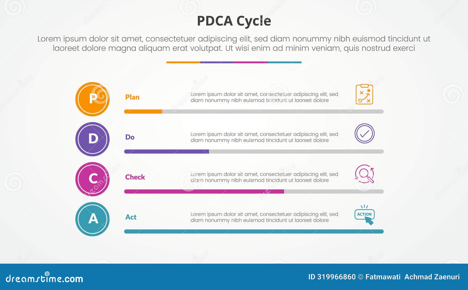 PDCA Infographic Vector Illustration | CartoonDealer.com #46835984