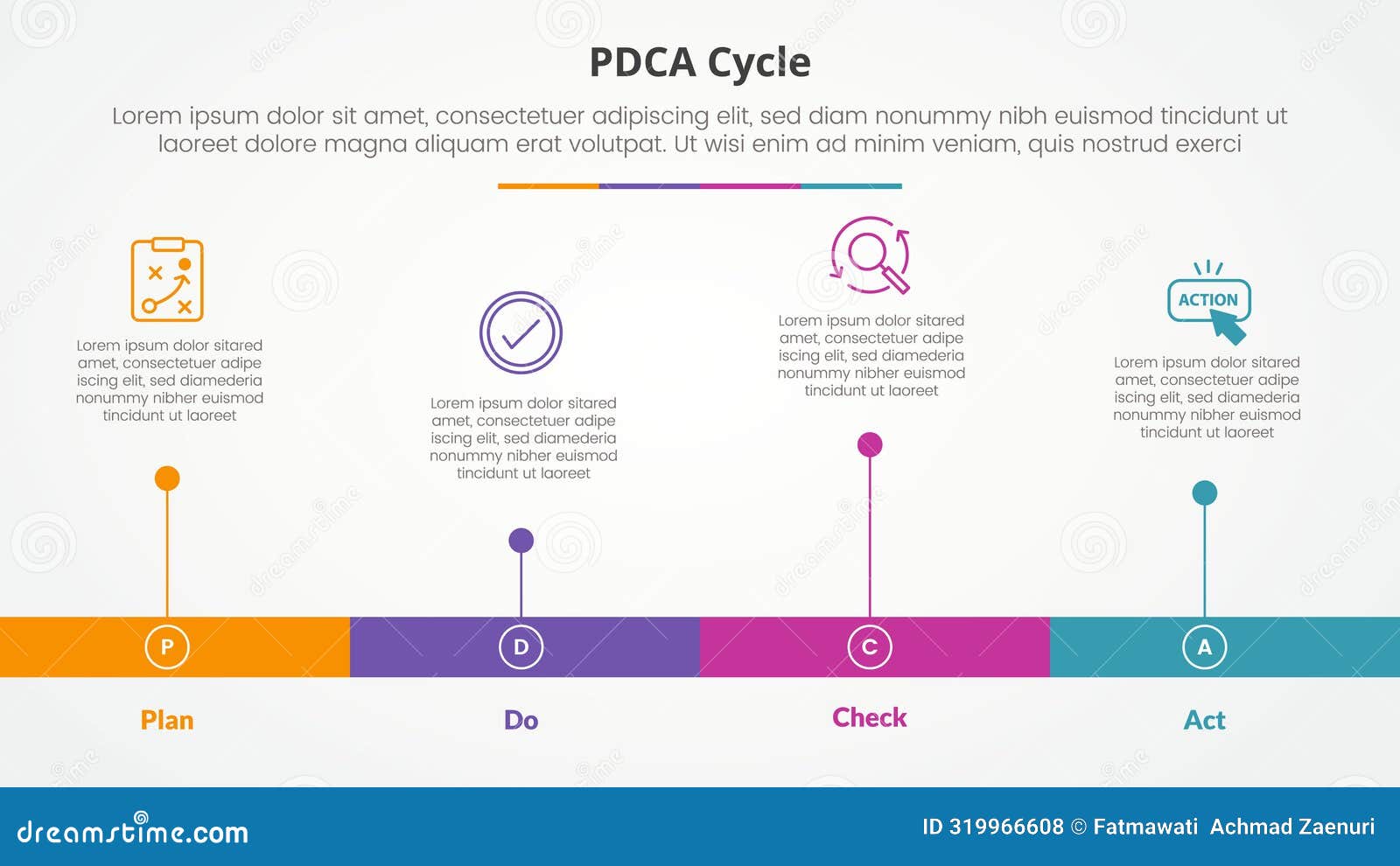 PDCA Plan Do Check Act Framework Infographic Concept For Slide ...