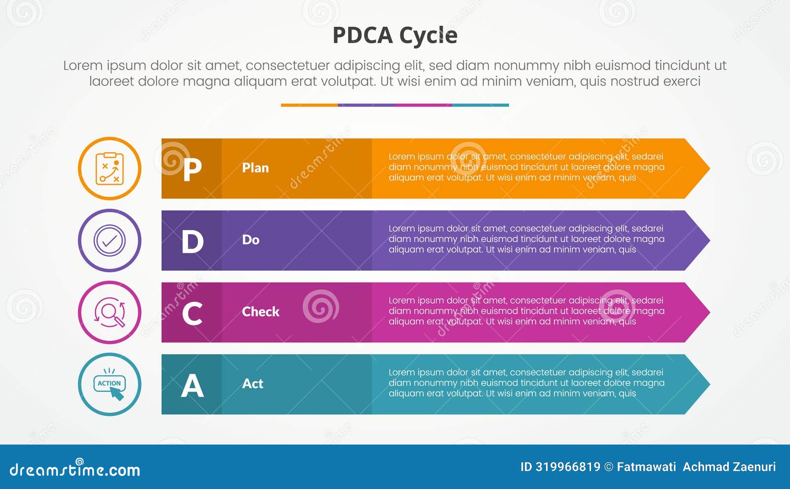 PDCA Plan Do Check Act Framework Infographic Concept For Slide ...