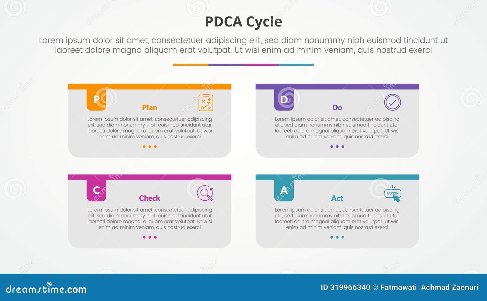 PDCA Plan Do Check Act Framework Infographic Concept for Slide ...