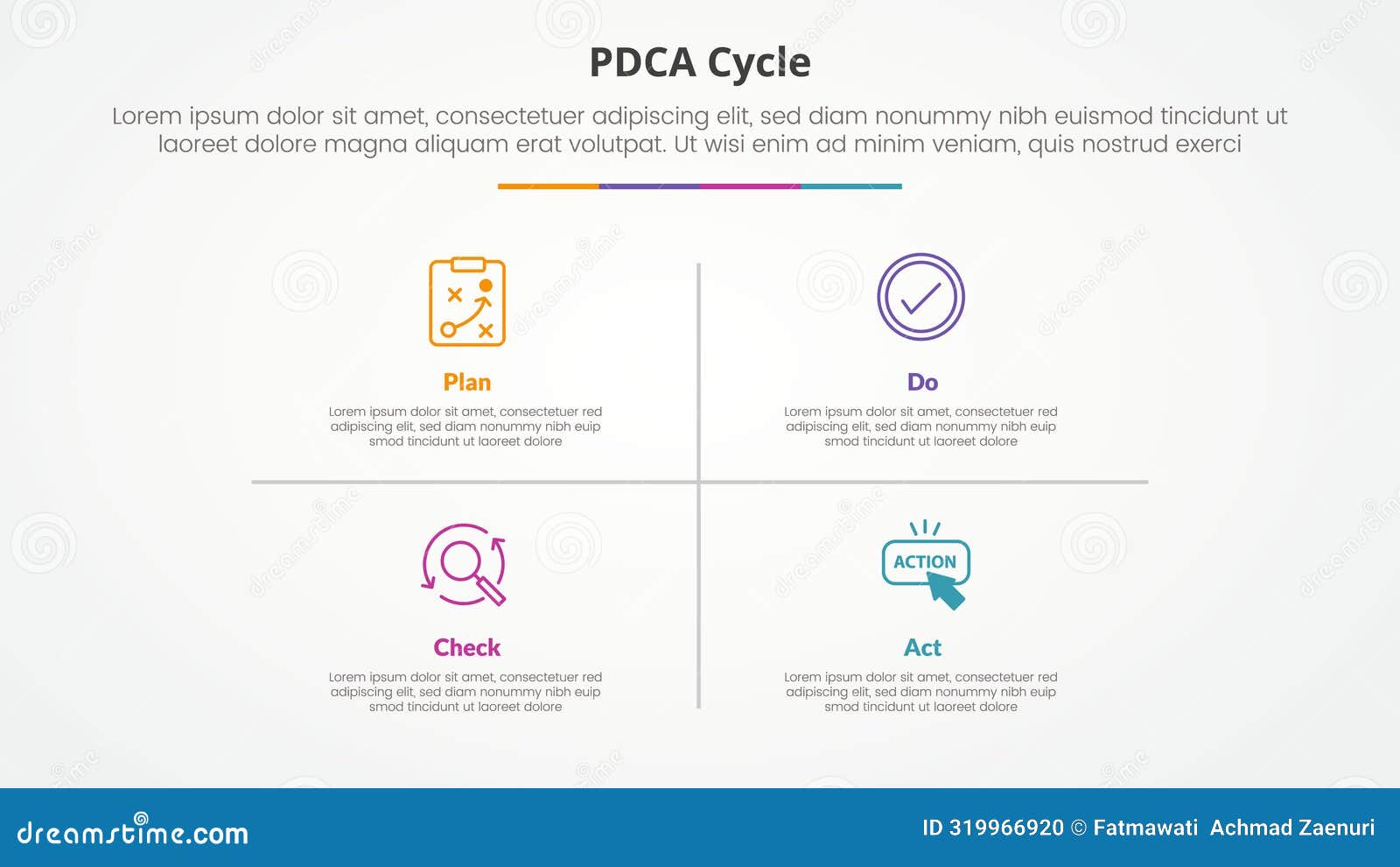 PDCA Plan Do Check Act Framework Infographic Concept for Slide ...