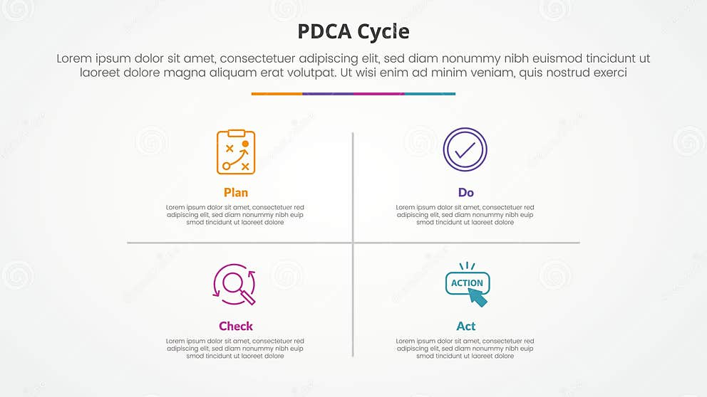 PDCA Plan Do Check Act Framework Infographic Concept for Slide ...