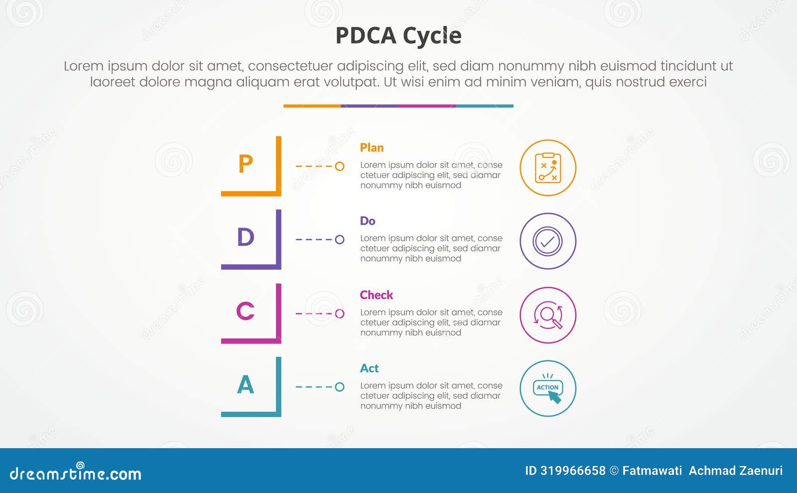 PDCA Plan Do Check Act Framework Infographic Concept for Slide ...