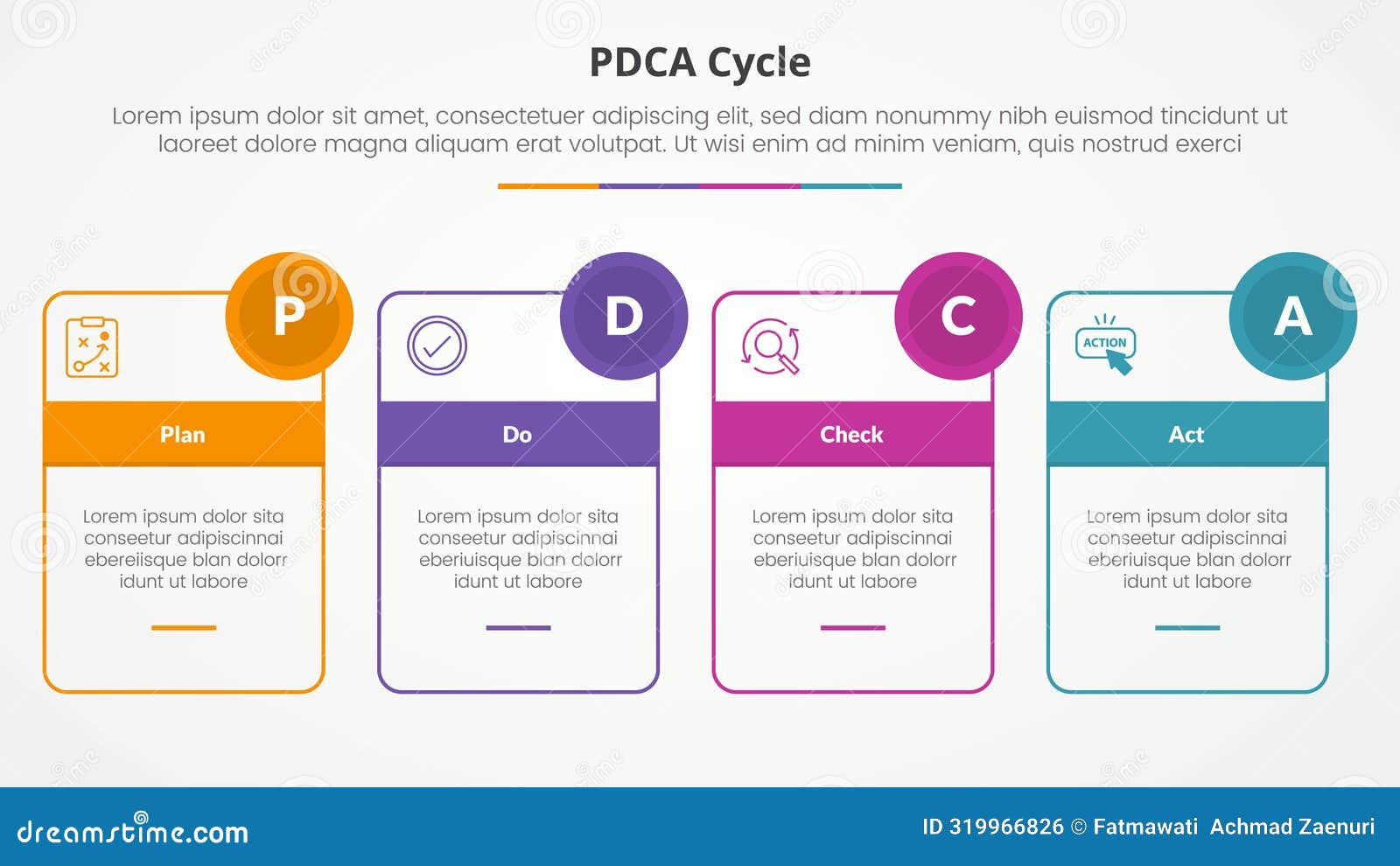 PDCA Plan Do Check Act Framework Infographic Concept for Slide ...