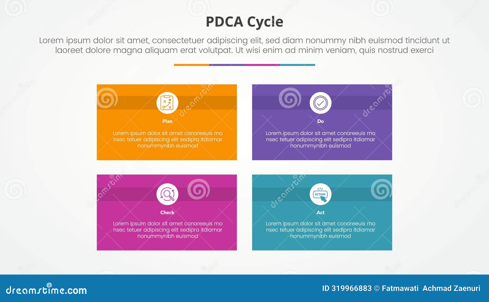 Pdca Plan Do Check Act Framework Infographic Concept Slide Presentation with Rechteckbox Matrix ...