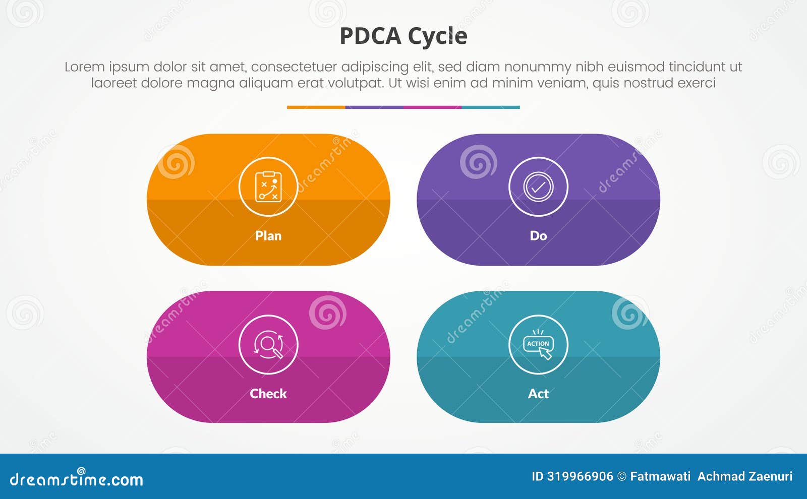PDCA Plan Do Check Act Framework Infographic Concept For Slide ...