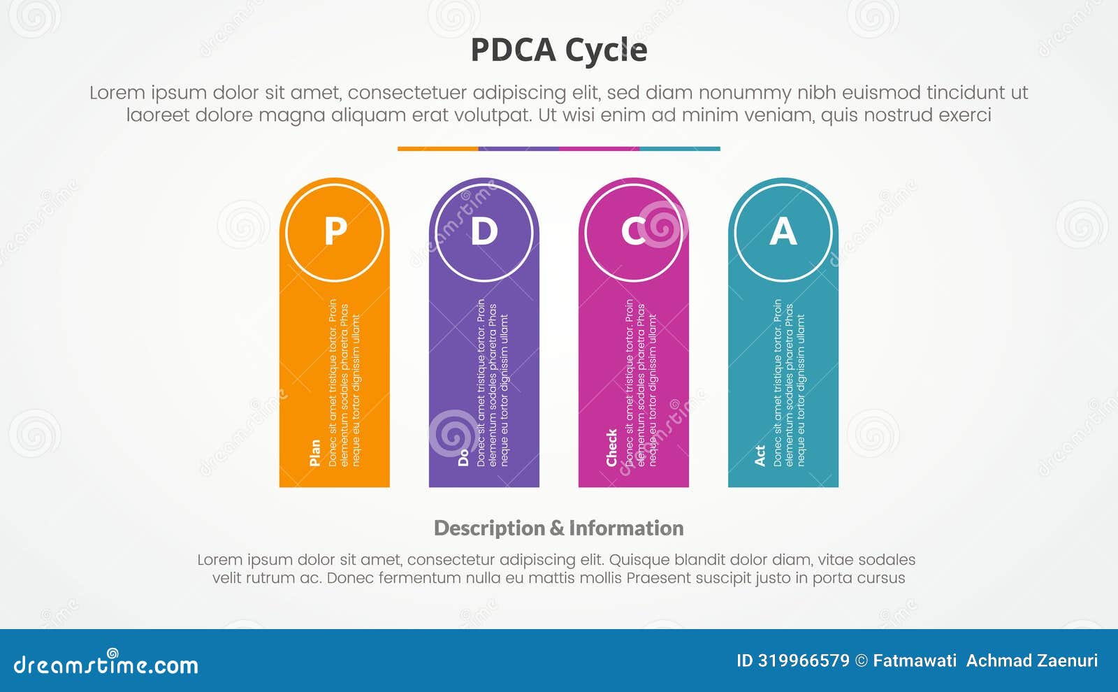 PDCA Plan Do Check Act Framework Infographic Concept for Slide ...