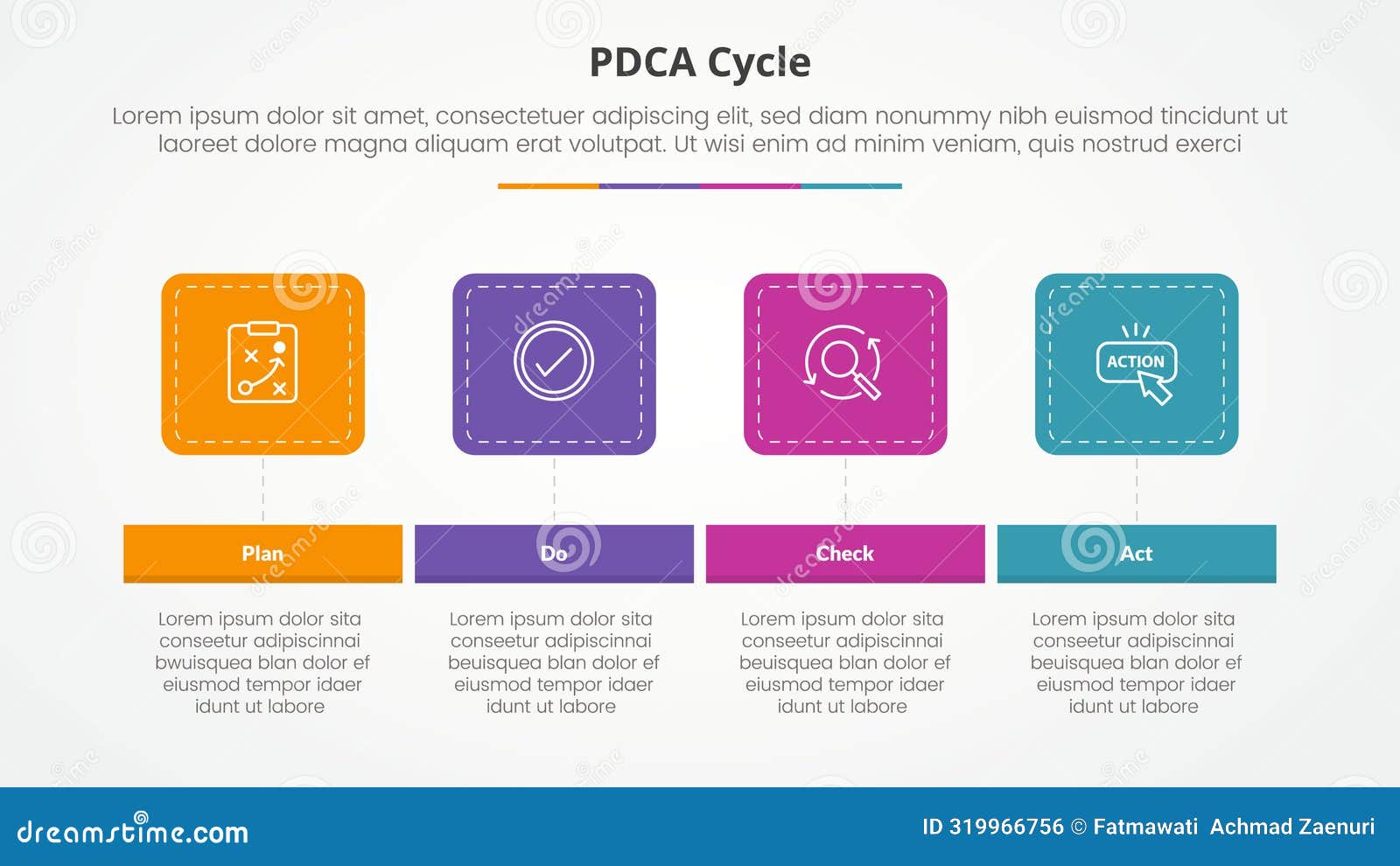 PDCA Plan Do Check Act Framework Infographic Concept for Slide ...