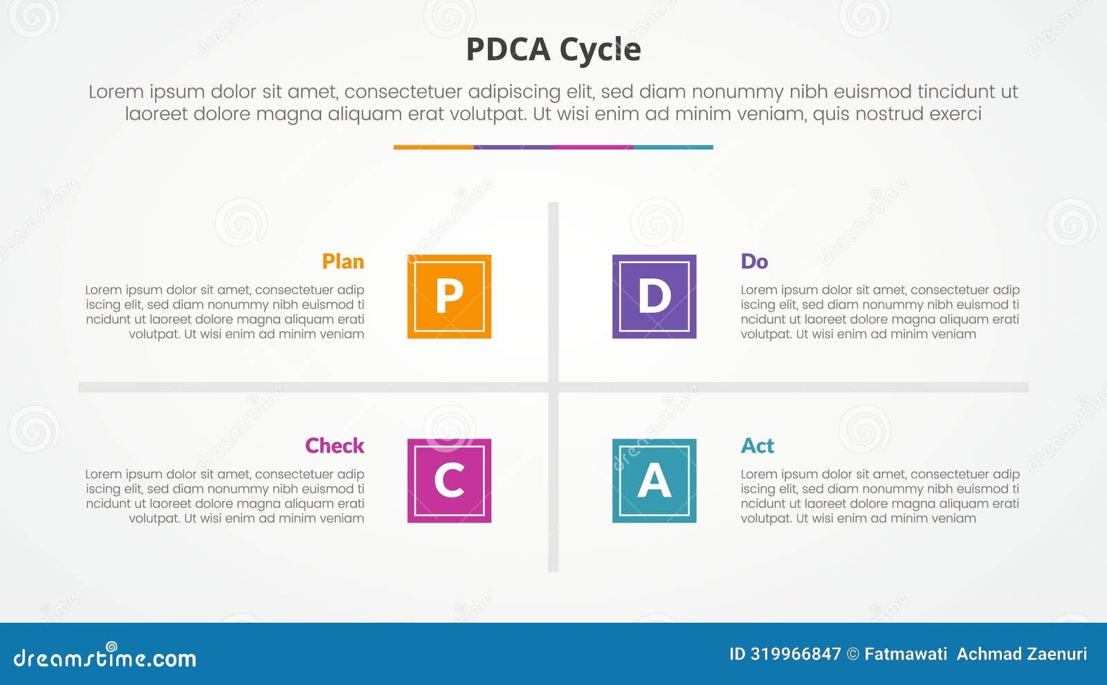 PDCA Plan Do Check Act Framework Infographic Concept For Slide ...