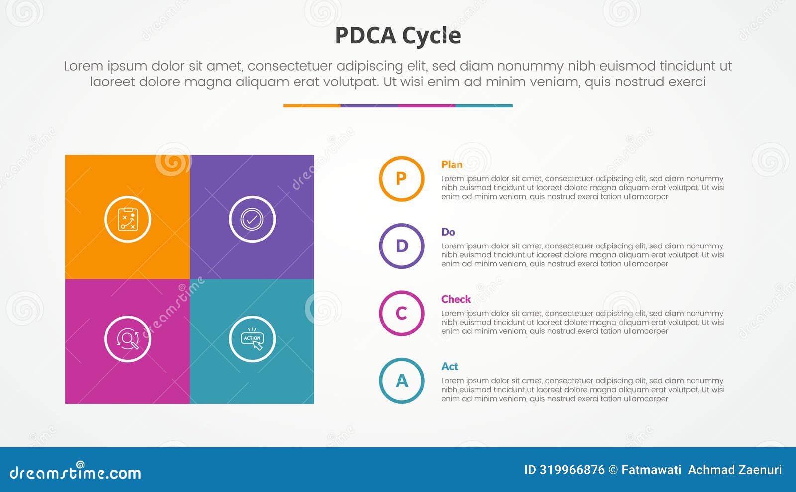 PDCA Plan Do Check Act Framework Infographic Concept For Slide ...