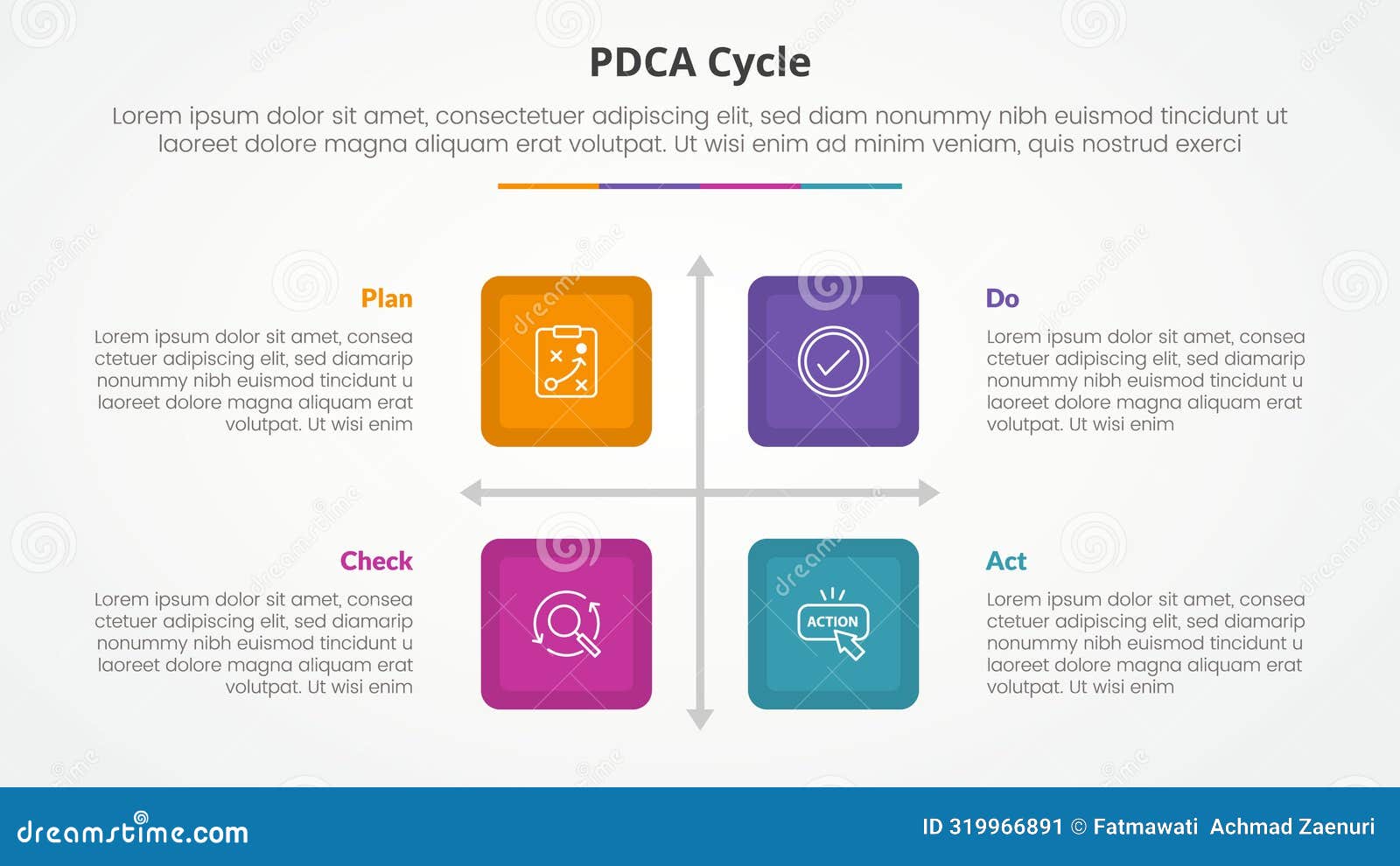 PDCA Plan Do Check Act Framework Infographic Concept for Slide ...