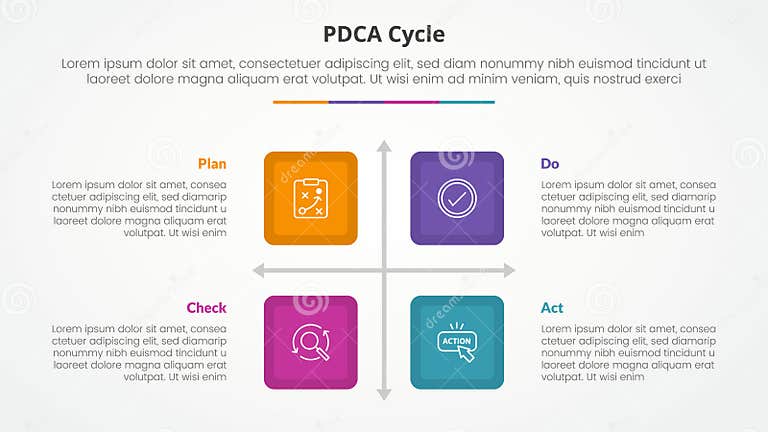 PDCA Plan Do Check Act Framework Infographic Concept for Slide ...