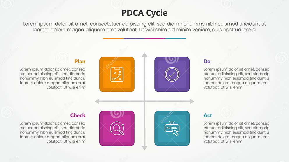 PDCA Plan Do Check Act Framework Infographic Concept for Slide ...