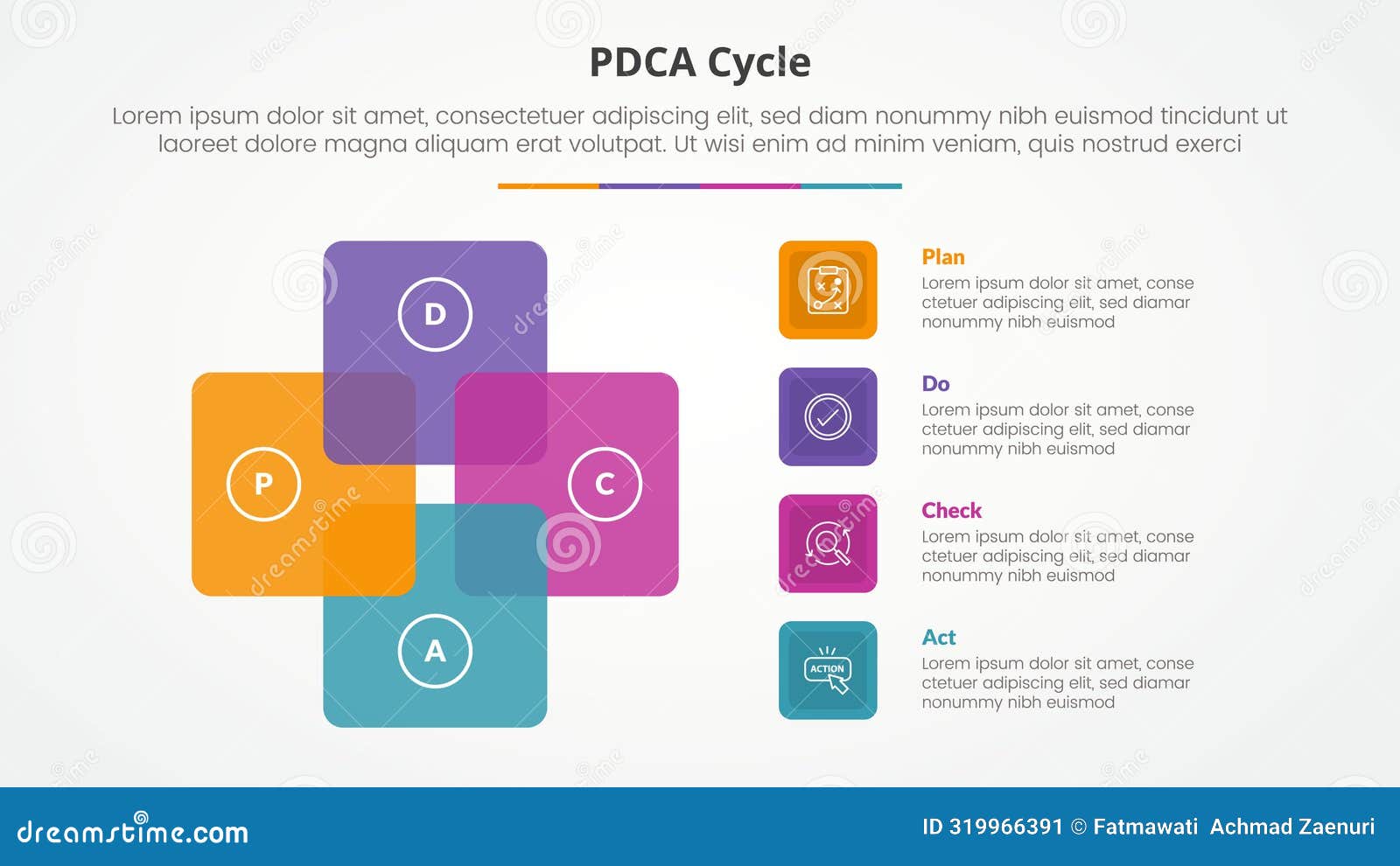 PDCA Plan Do Check Act Framework Infographic Concept for Slide ...