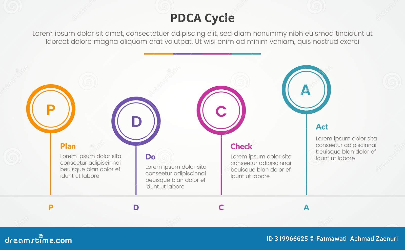 Pdca Plan Do Check Act Framework Infographic Concept of Slide ...