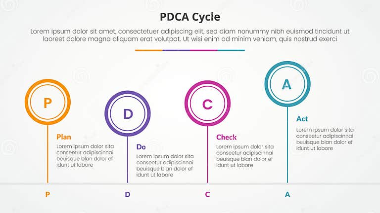 Pdca Plan Do Check Act Framework Infographic Concept of Slide ...